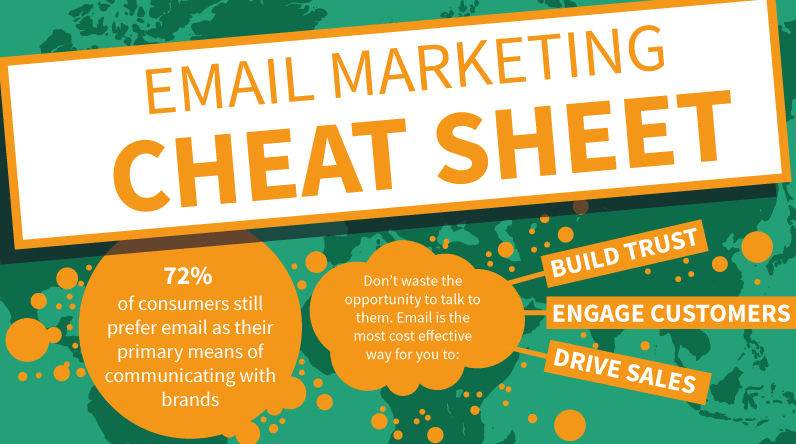 Email Marketing Cheat Sheet Email Marketing Cheat Sheet